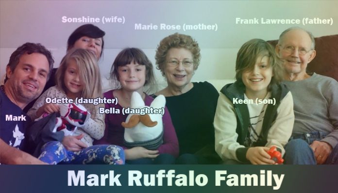 Mark Ruffalo Net worth, Age, Family, Movies, Facts & More [2024]