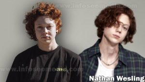Nathan Westling: Bio, family, net worth | Celebrities InfoSeeMedia