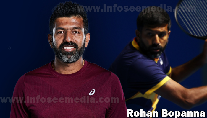 Rohan Bopanna: Bio, family, net worth | Celebrities InfoSeeMedia
