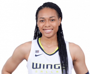 Allisha Gray Net worth, Boyfriend, Age, Height, Family & More [2025 ...