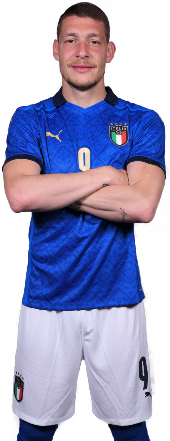 Andrea Belotti: Bio, family, net worth | Celebrities InfoSeeMedia