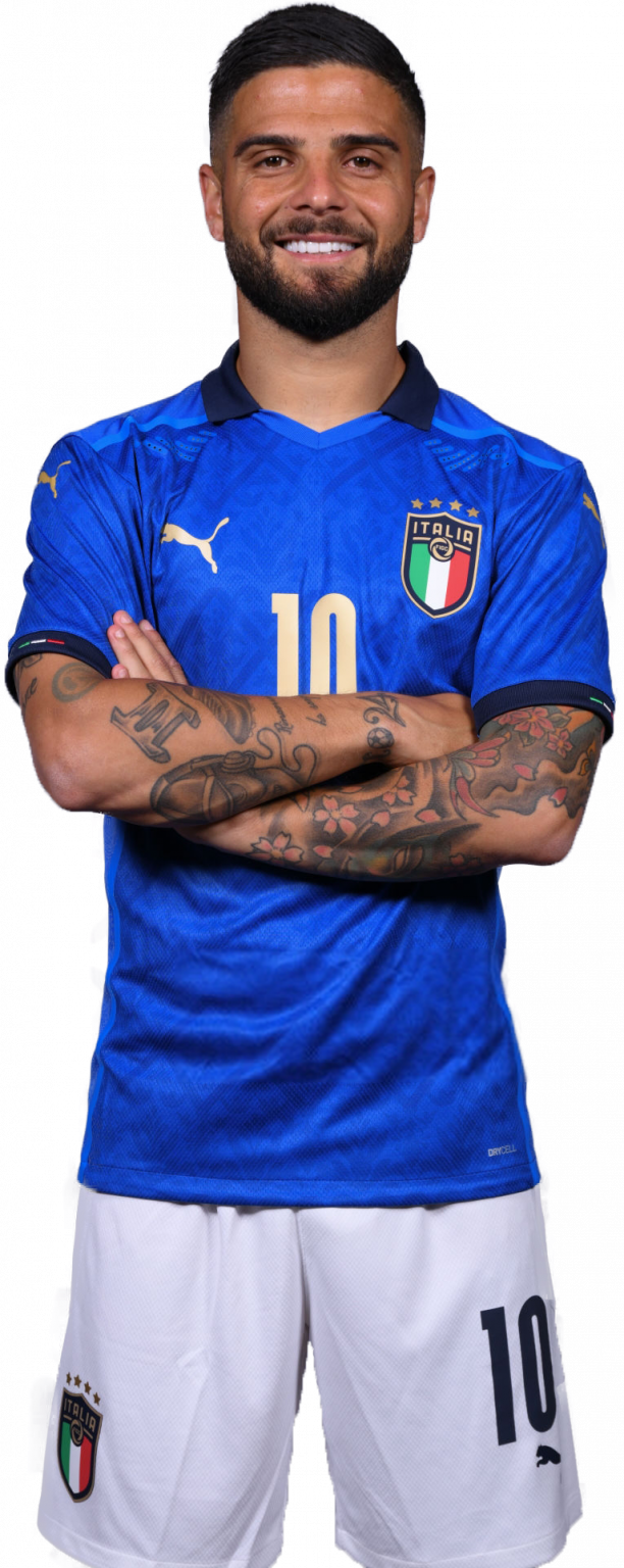 Lorenzo Insigne: BIo, family, net worth | Celebrities InfoSeeMedia