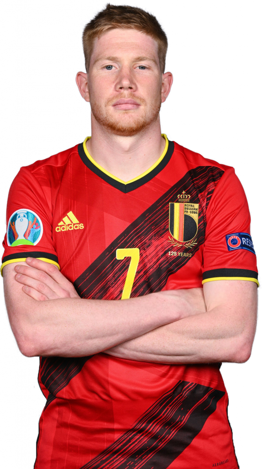 Kevin De Bruyne : Bio, family, net worth | Celebrities InfoSeeMedia