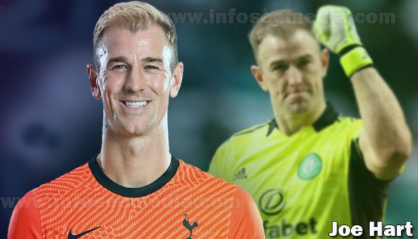 Joe Hart Net worth, Age, Wife, Salary, Facts & More [2023]