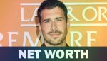 Octavio Pizano: Bio, family, net worth | Celebrities InfoSeeMedia