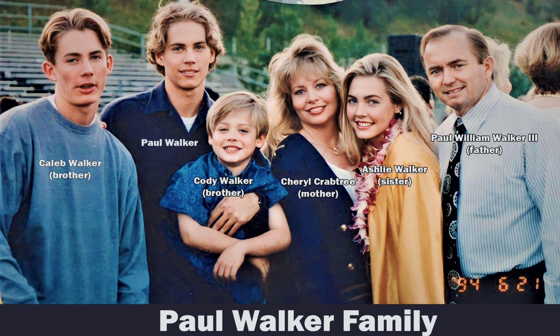 Paul Walker Family, Relationships, Death, Facts & more