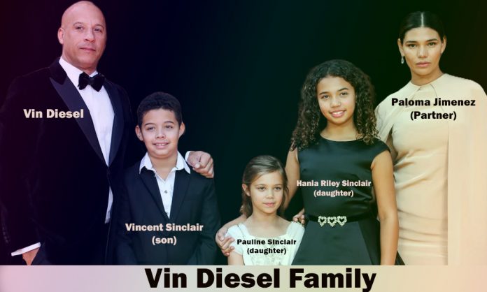 Vin Diesel Net worth, Wife, Age, Family, Facts & More [2024 ...