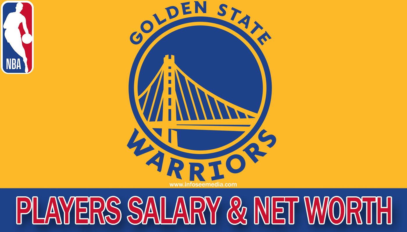 Golden State Warriors Players Salary and Net worth | Celebrities ...