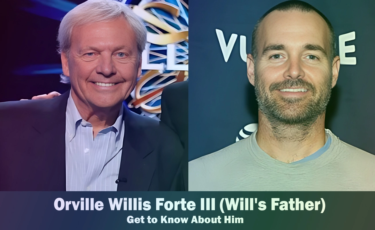 Orville Willis Forte III - Will Forte's Father | Know About Him ...