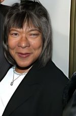 Willie Maxine Perry - Tyler Perry's Mother | Know About Her ...