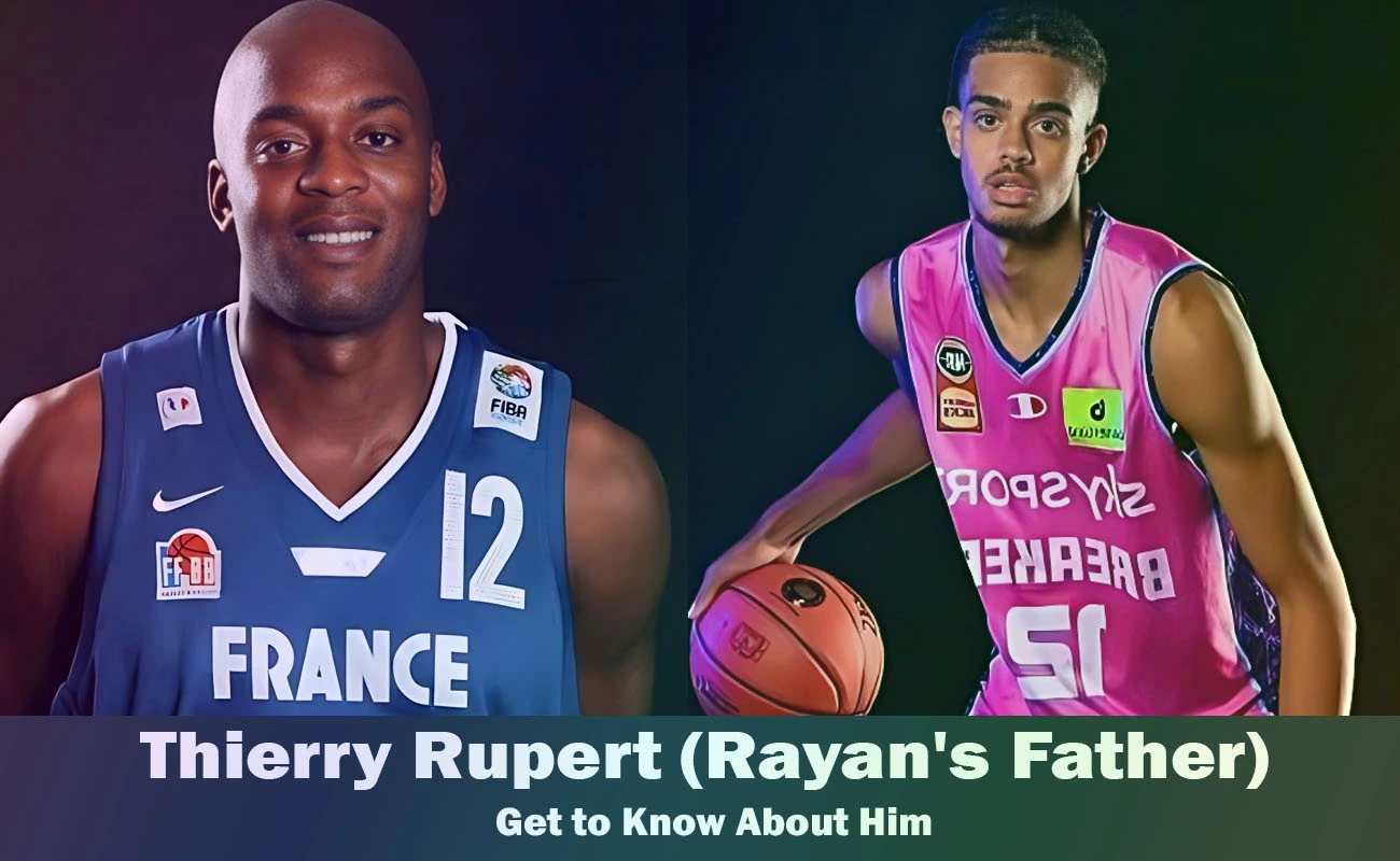 Rayan Rupert's Father: Thierry Rupert, a Basketball Legacy ...
