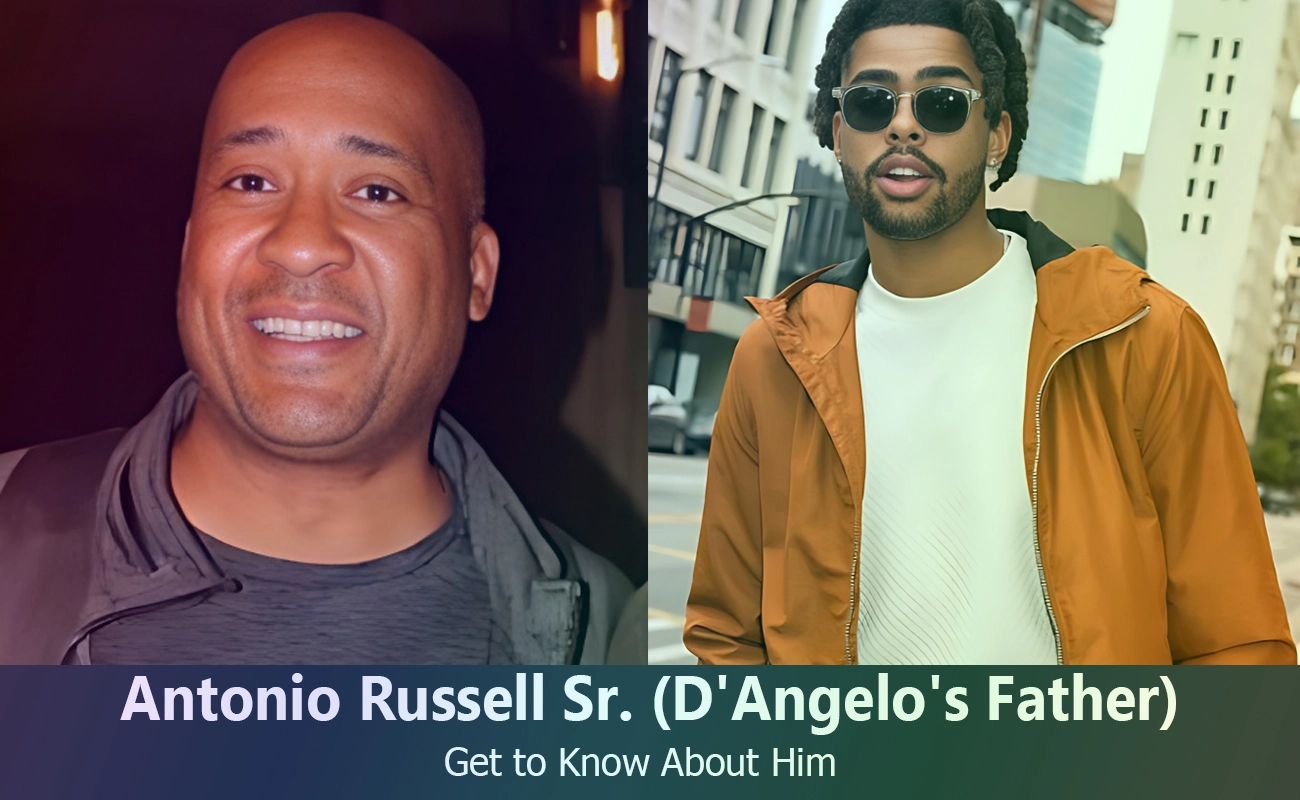 Who is Antonio Russell Sr.? D'Angelo Russell's Father: Uncovering His ...