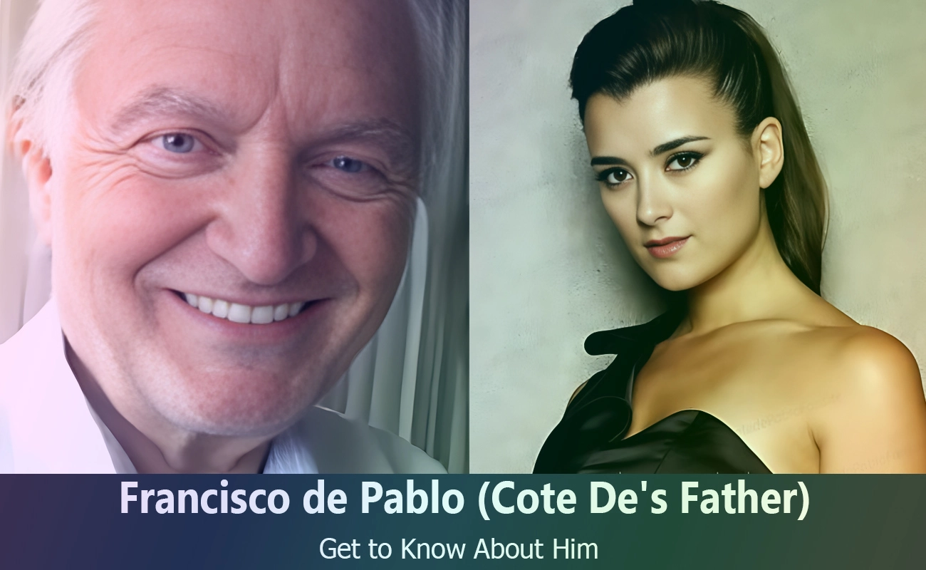 Discover Francisco de Pablo : Cote De Pablo's Father Revealed ...