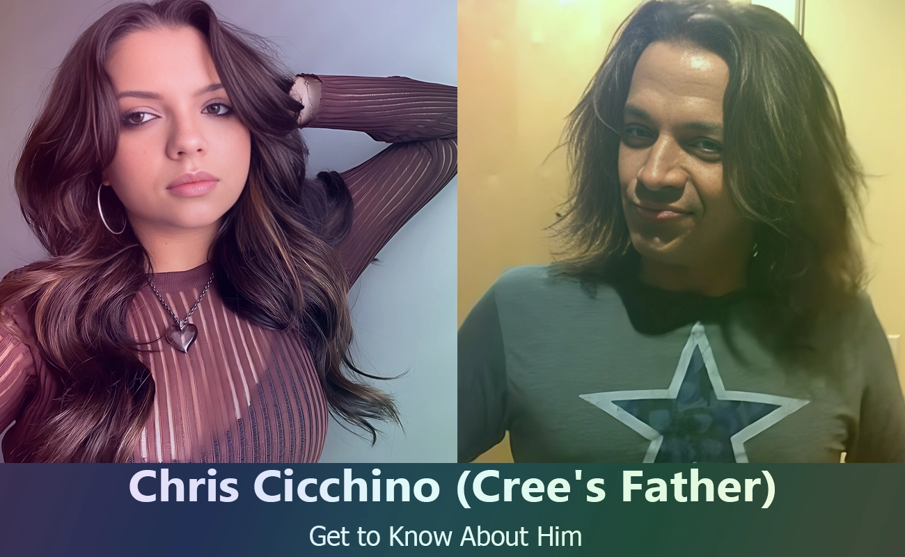 Meet Chris Cicchino : Father of Cree Cicchino and Rock Musician ...